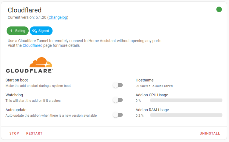 Home Assistant – Cloudflare without Addon – DIY-Viking